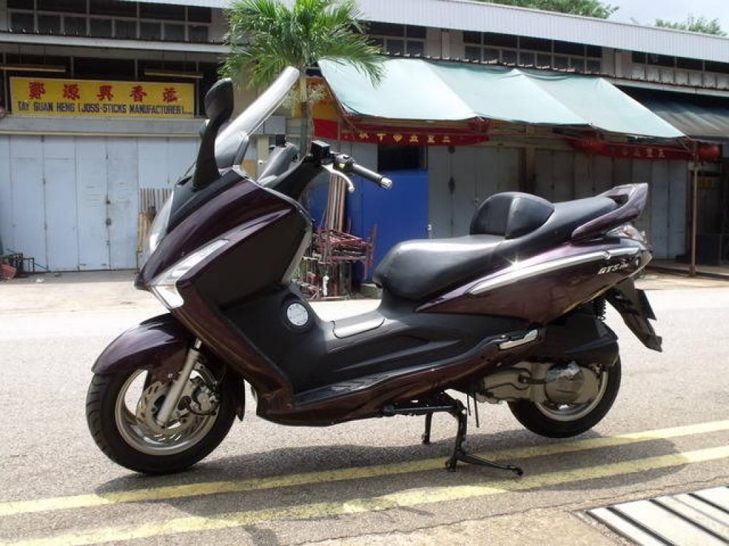 Sym Motorcycles - Models, Photos, Reviews | Bike.Net