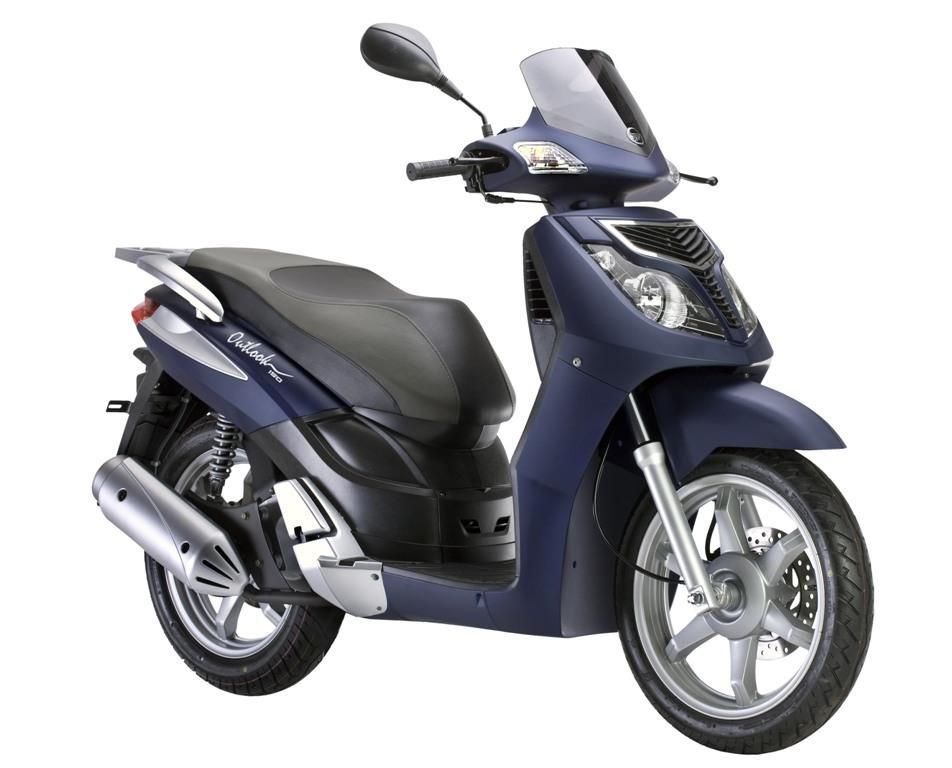 Мотоциклы Keeway | Bike.Net